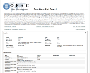 Global Sanctions List Check